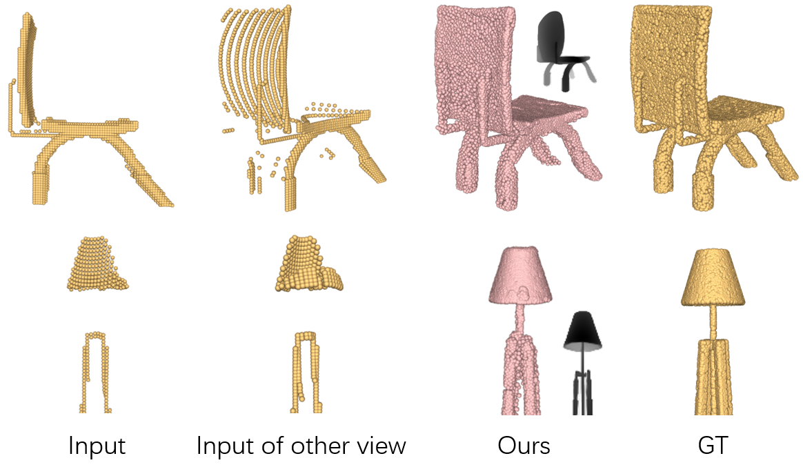 Guangshun Wei - Homepage