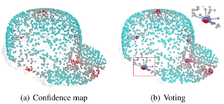 Guangshun Wei - Homepage