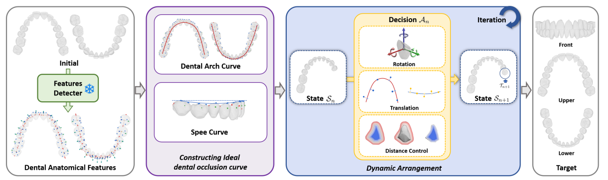 Guangshun Wei - Homepage
